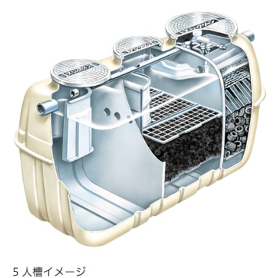 商品案内 | 浄化槽のことなら岡山フジクリーン 株式会社